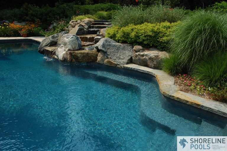 The Anatomy of a Pool